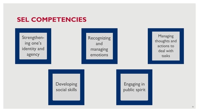 ABC+ Advancing Basic Education in Phil.* | PPTX | Daycare and Pre ...