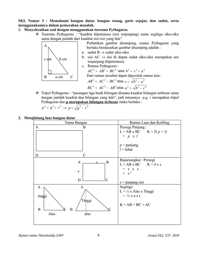 Masbied com-kumpulan-rumus-matematika-smp | PDF