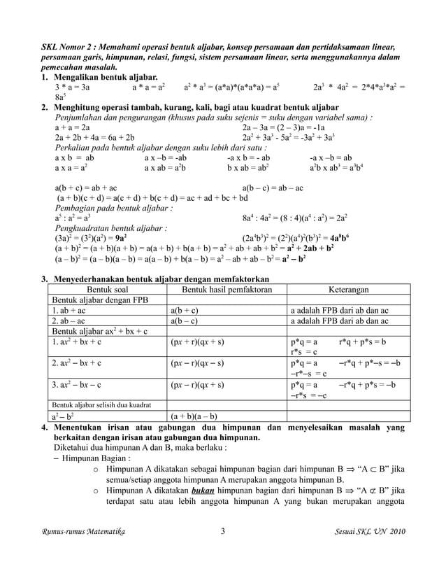 Masbied com-kumpulan-rumus-matematika-smp | PDF