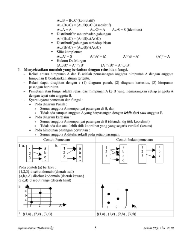 Masbied com-kumpulan-rumus-matematika-smp | PDF