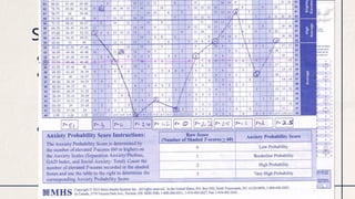 MASC-2 Psychological Assessment Presentation | PPTX