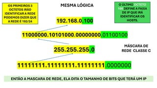COMO CALCULAR UMA MASCARA DE SUB REDE PC | PDF