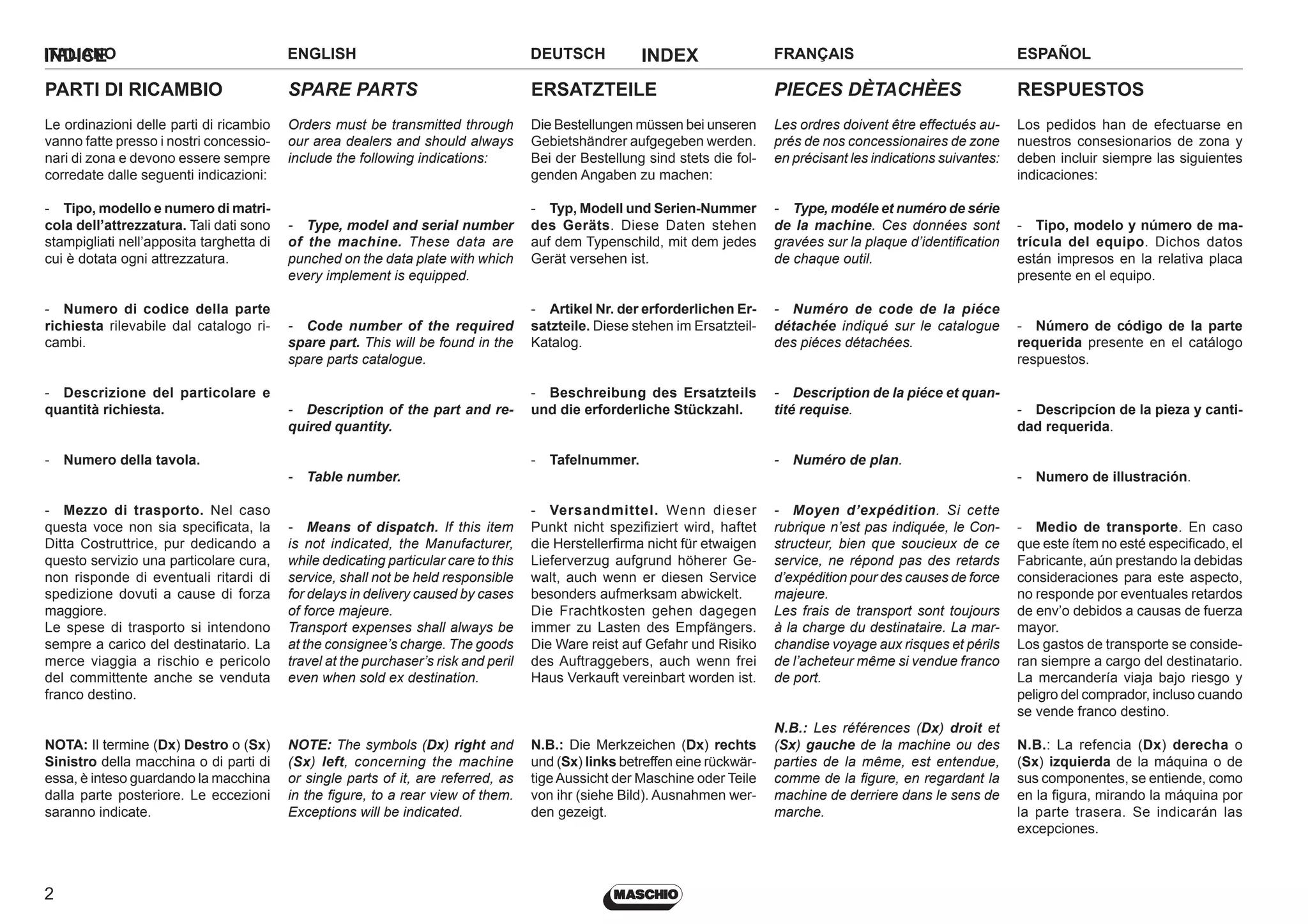 maschio-power-harrow-dmr-dm-dc-dcr-parts-manual-feb-2015 (1).pdf