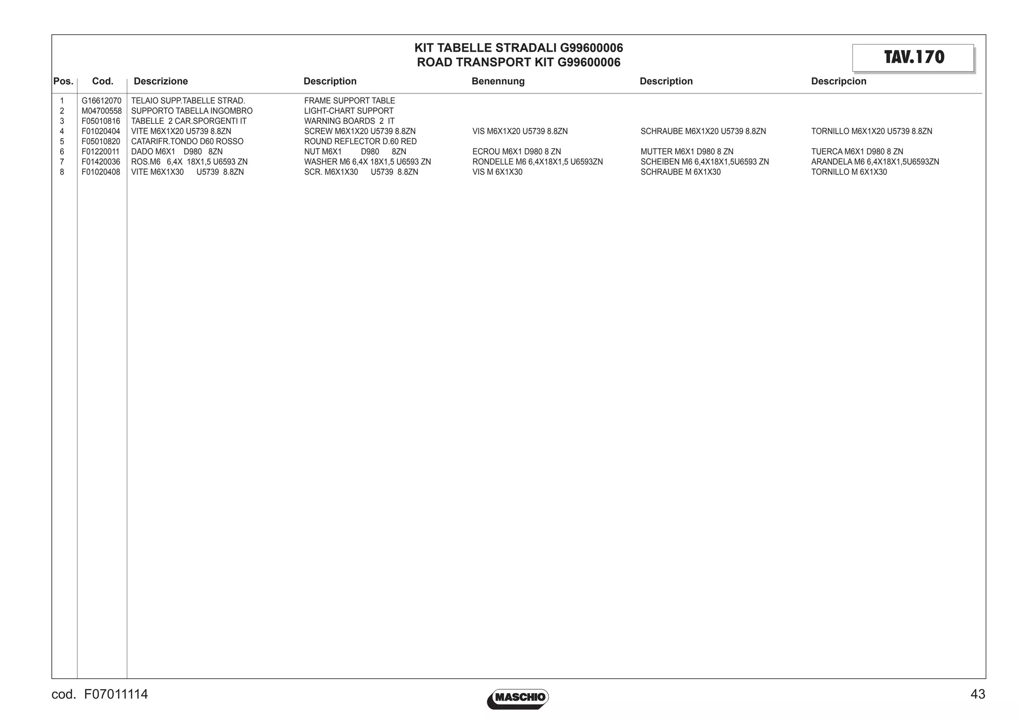 maschio-power-harrow-dmr-dm-dc-dcr-parts-manual-feb-2015 (1).pdf