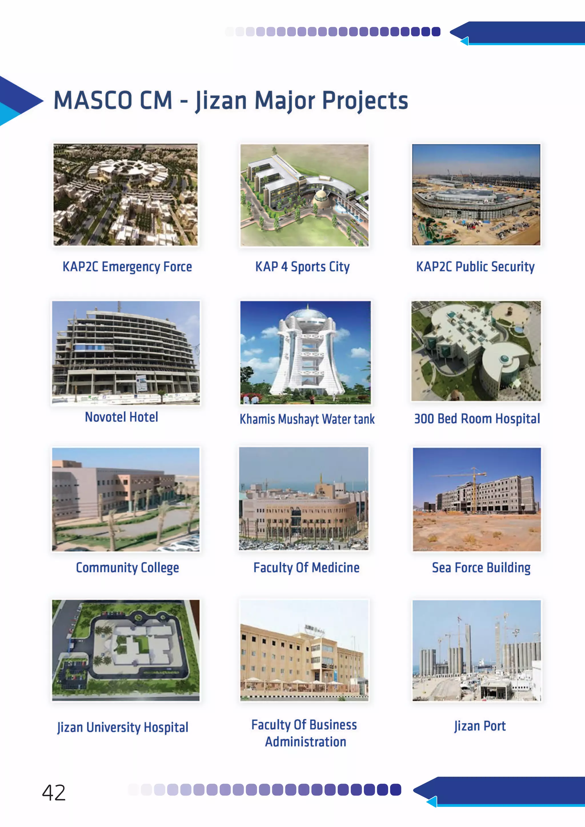 Masco Construction Materials (Masco-CM) Profile | Brochure | PDF