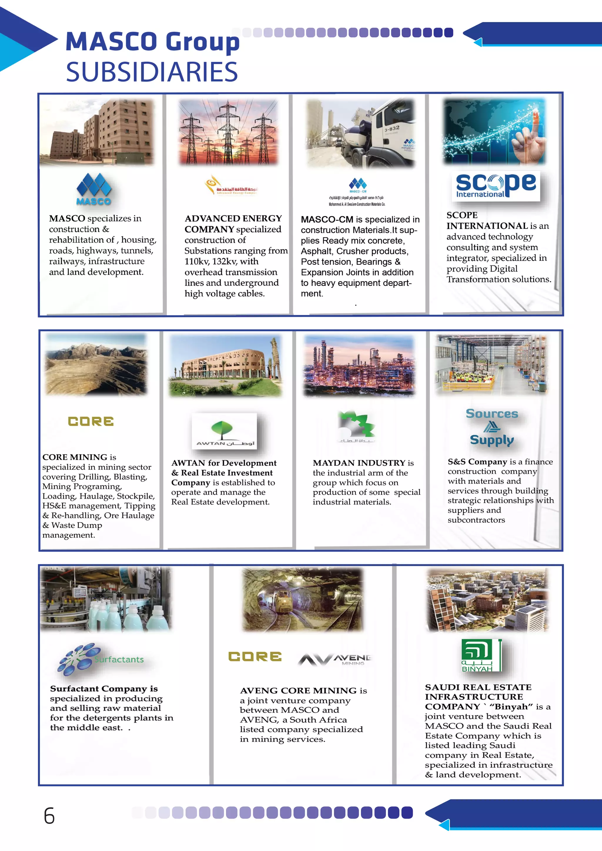 Masco Construction Materials (Masco-CM) Profile | Brochure | PDF