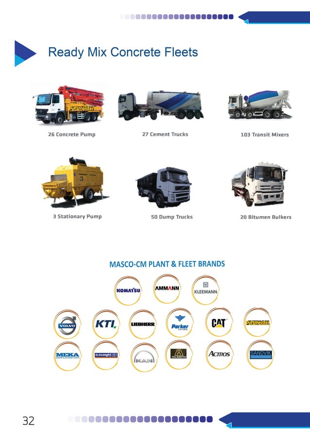 Masco Construction Materials (Masco-CM) Profile | Brochure | PDF