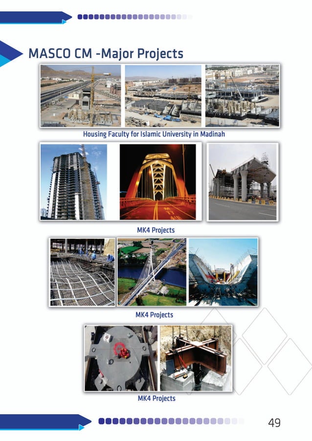 Masco Construction Materials (Masco-CM) Profile | Brochure | PDF