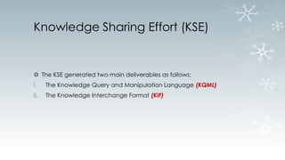 Multiagent System Communication | PDF