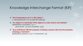 Multiagent System Communication | PDF