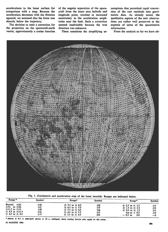Mascons lunar mass_concentrations | PDF