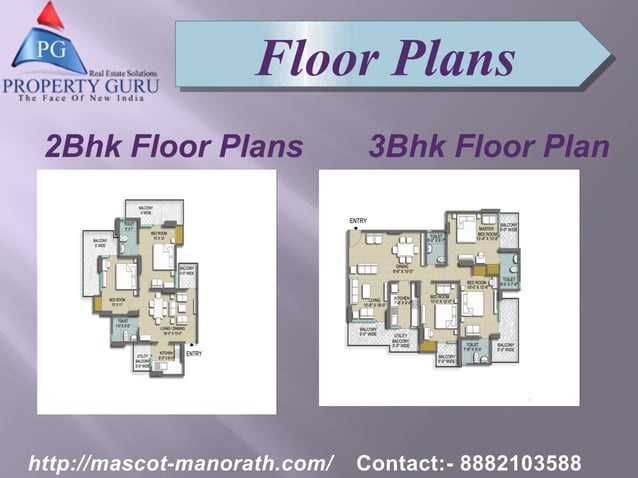 Mascot manorath | PPT