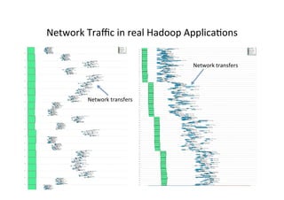 MRemu: An Emulation-based Framework for Datacenter Network Experimentation using Realistic ...
