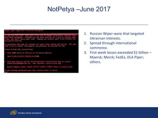 MASC RMA Cyber presentation by Belton Zeigler | PPT