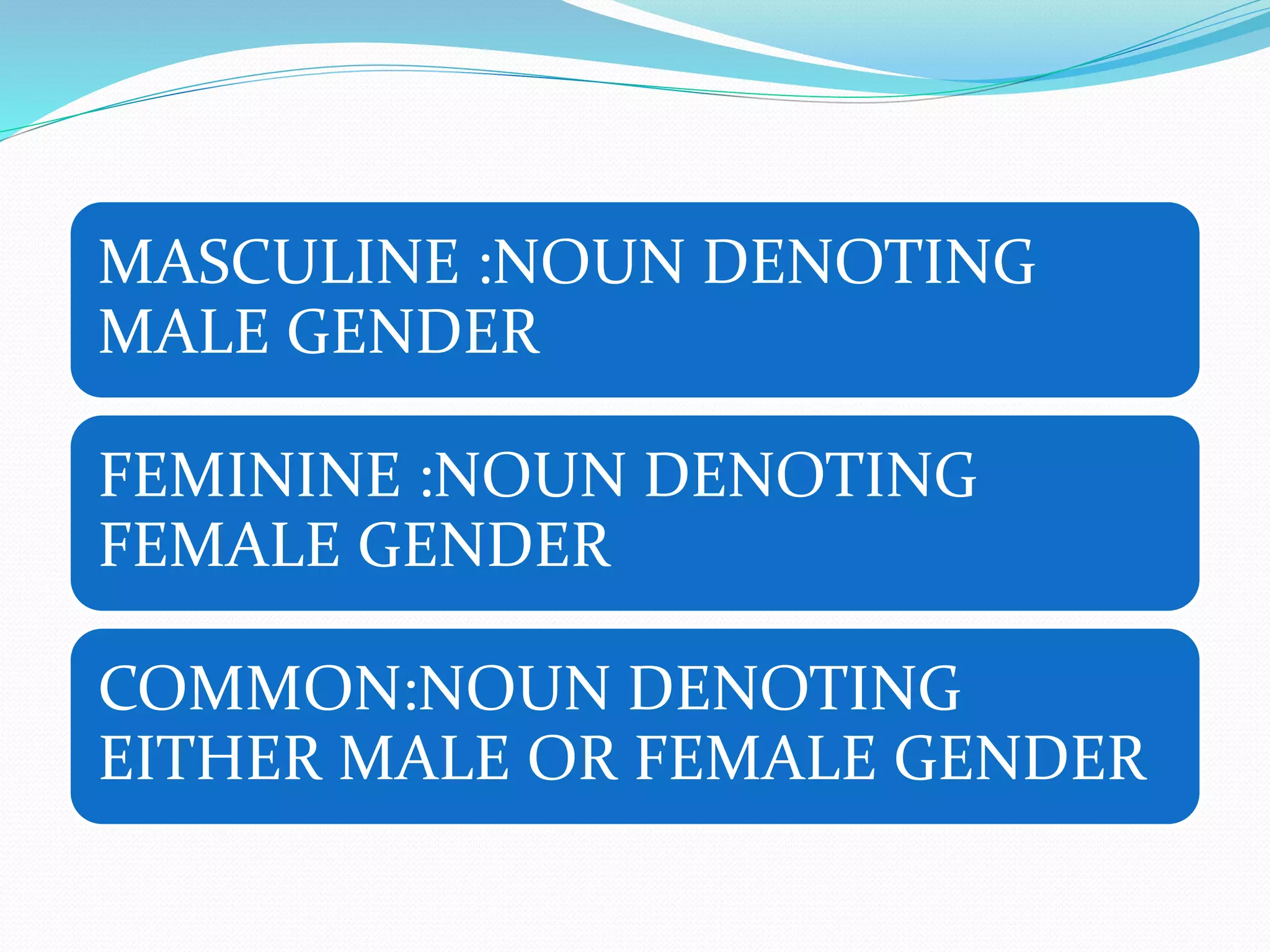 Masculinity and Femininity | PPTX