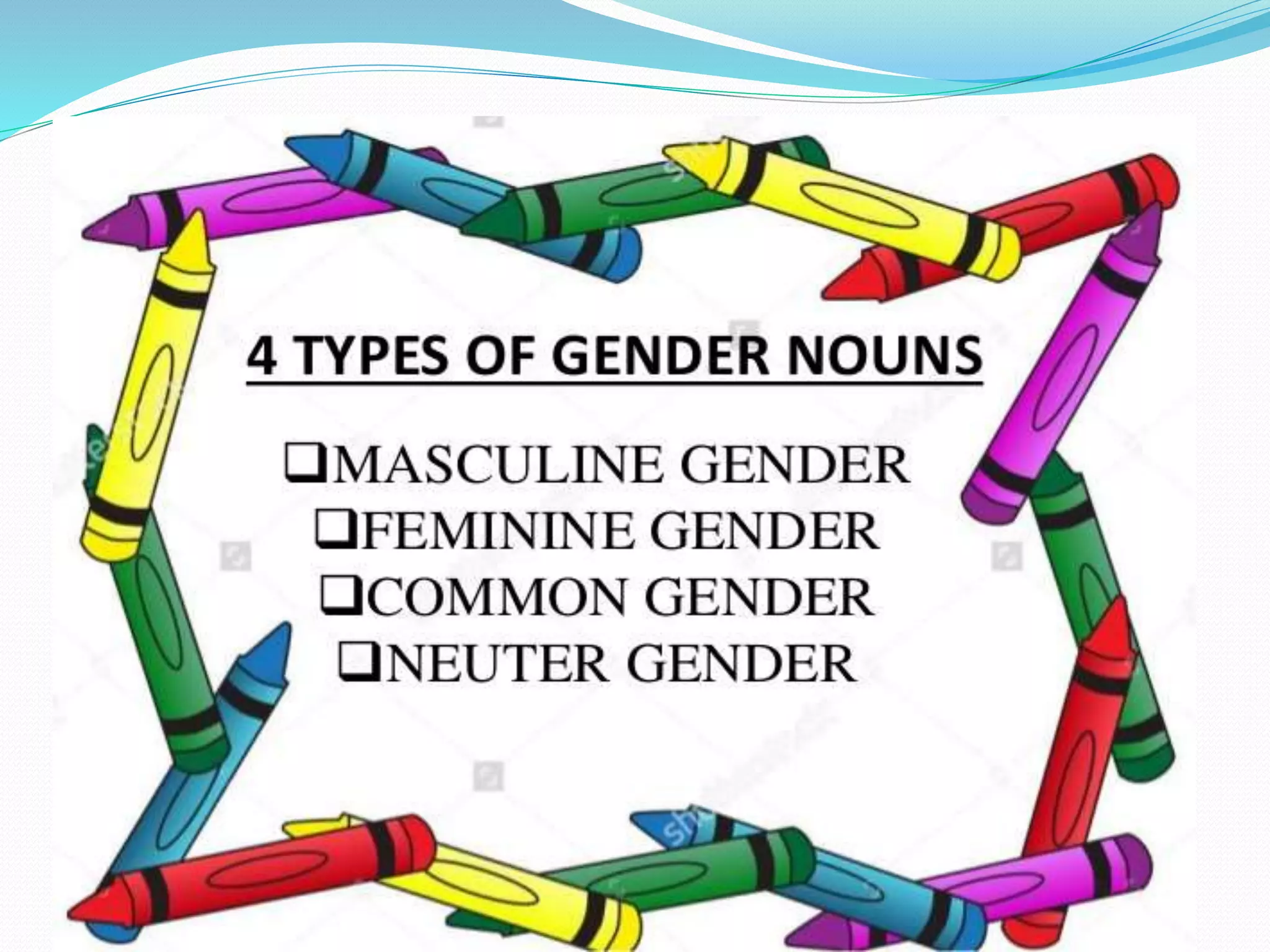 Masculinity and Femininity | PPTX