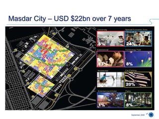 Gordon Falconer - Masdar City Abu Dhabi: Zero Carbon City Master Plan ...