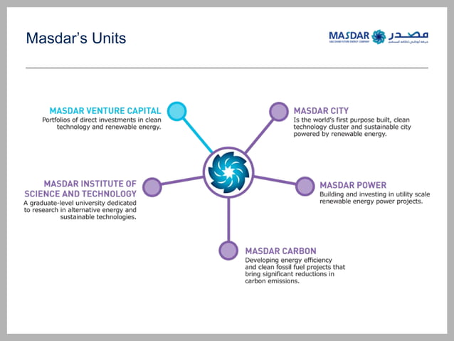 Masdar Overview | PPT