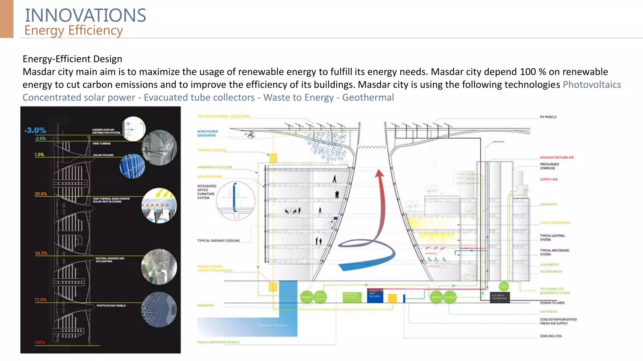 Masdar city presentation | PPTX