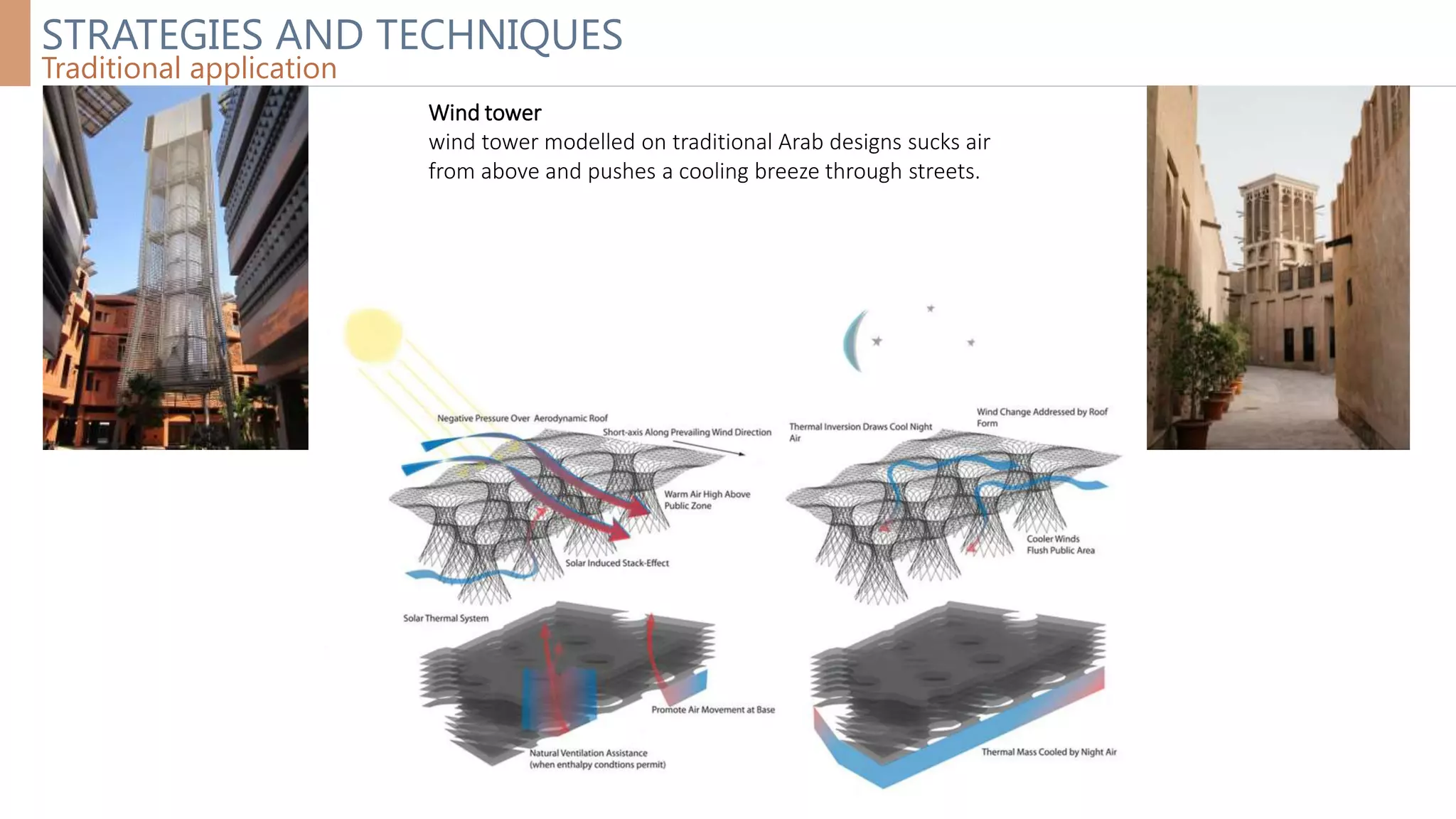 Masdar city presentation | PPTX