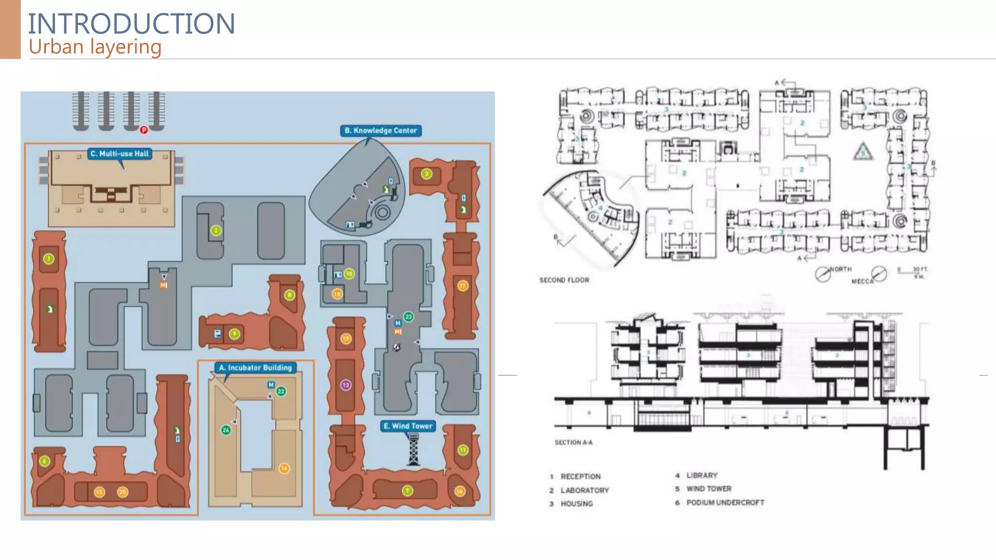Masdar city presentation | PPTX