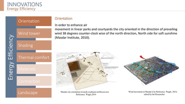 Masdar city presentation | PPTX