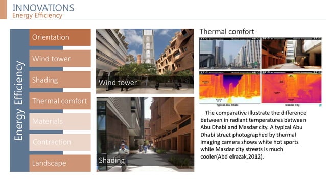 Masdar city presentation | PPTX