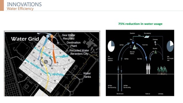 Masdar city presentation | PPTX
