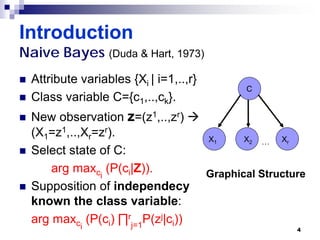 A Semi-naive Bayes Classifier with Grouping of Cases | PDF