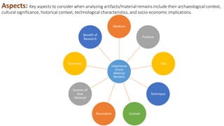 Material Remains as Source of Ancient Indian History & Culture.ppt