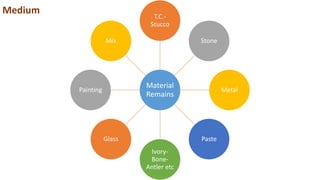 Material Remains as Source of Ancient Indian History & Culture.ppt