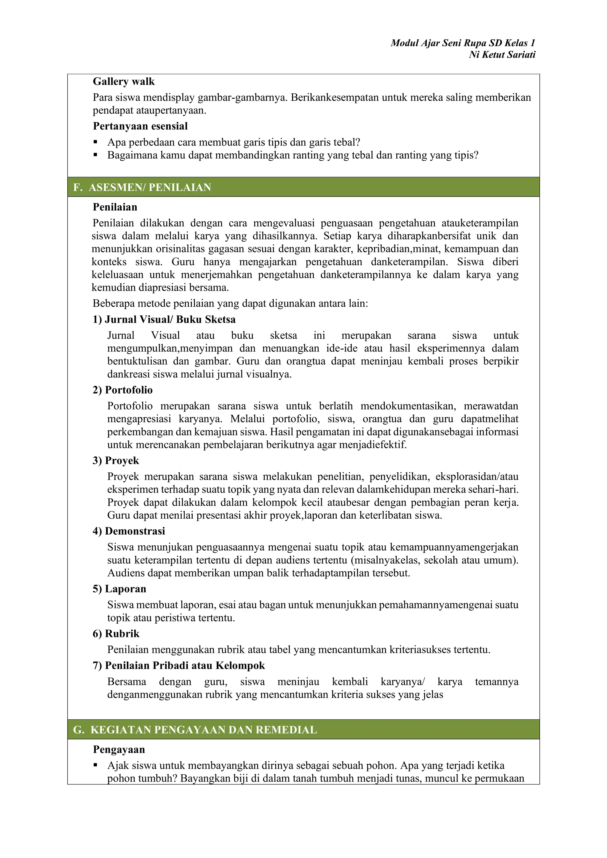 Modul Ajar-SENI RUPA- K1 -Kegiatan 2.pdf