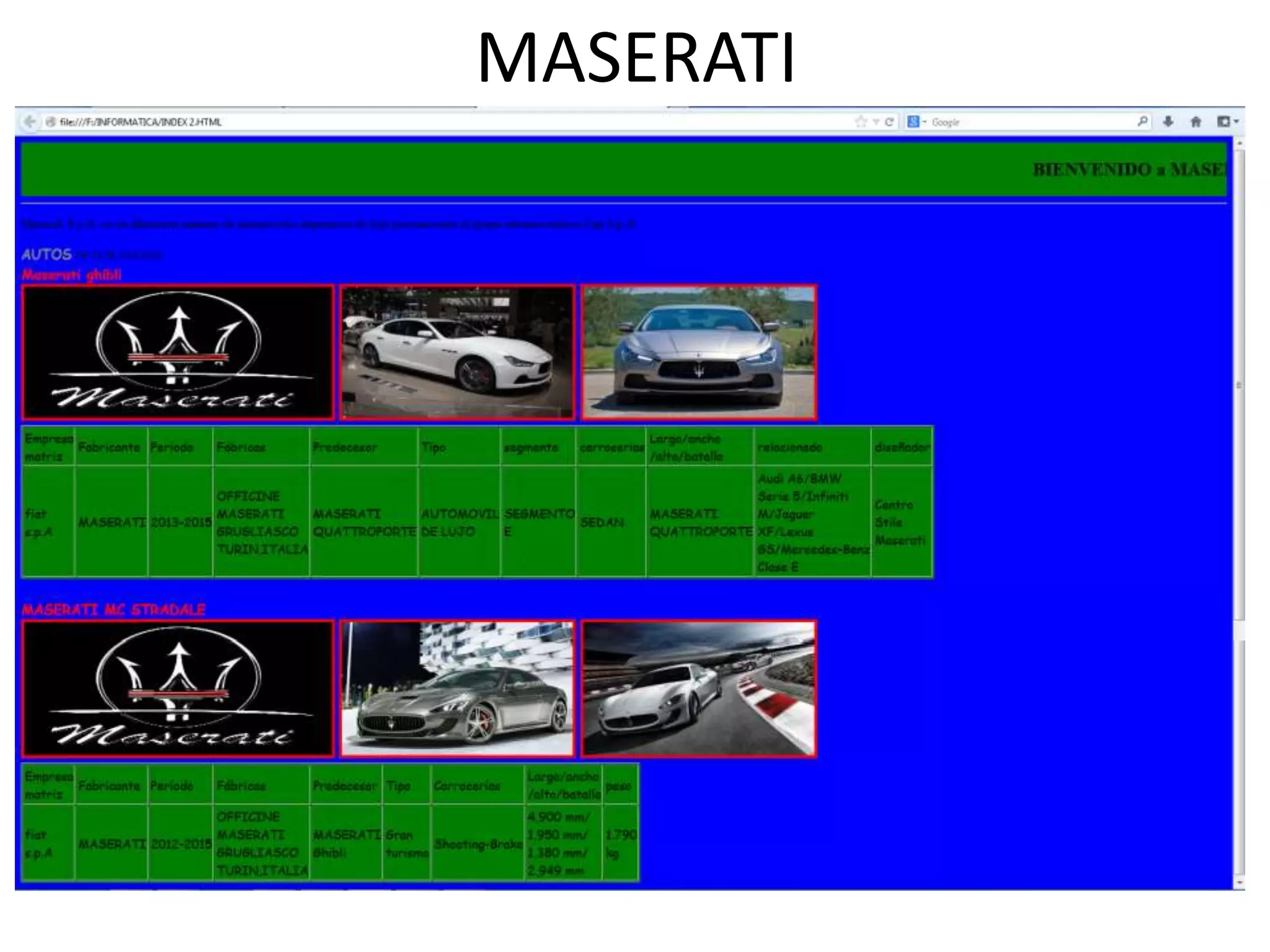 Maserati | PPTX