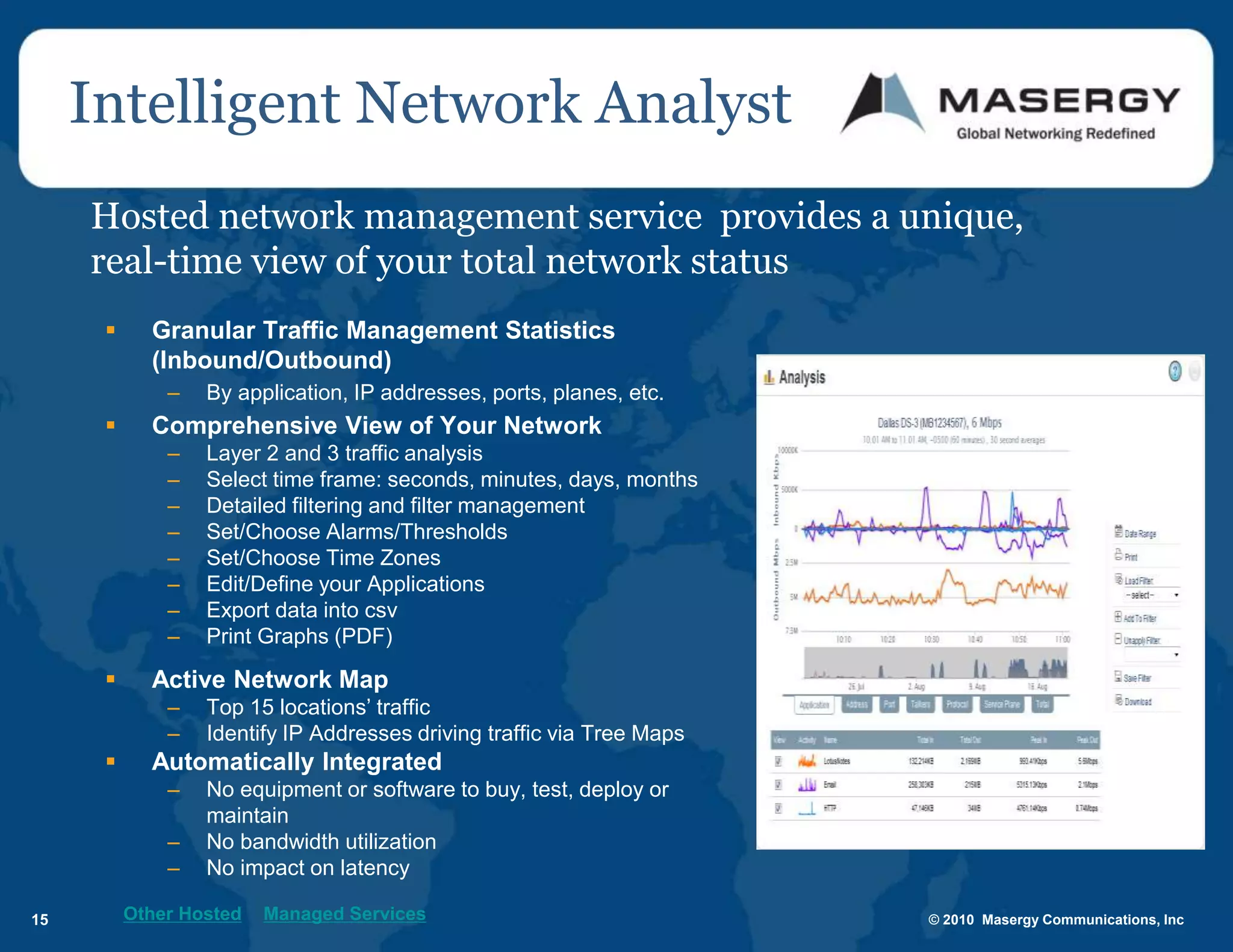 Masergy Corporate Overview Oct2010 | PPTX