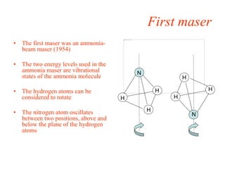 Unveiling the Origins and Applications of Masers: From Predecessor to ...