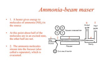 Unveiling the Origins and Applications of Masers: From Predecessor to ...