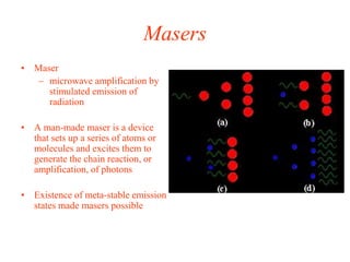 Unveiling the Origins and Applications of Masers: From Predecessor to ...