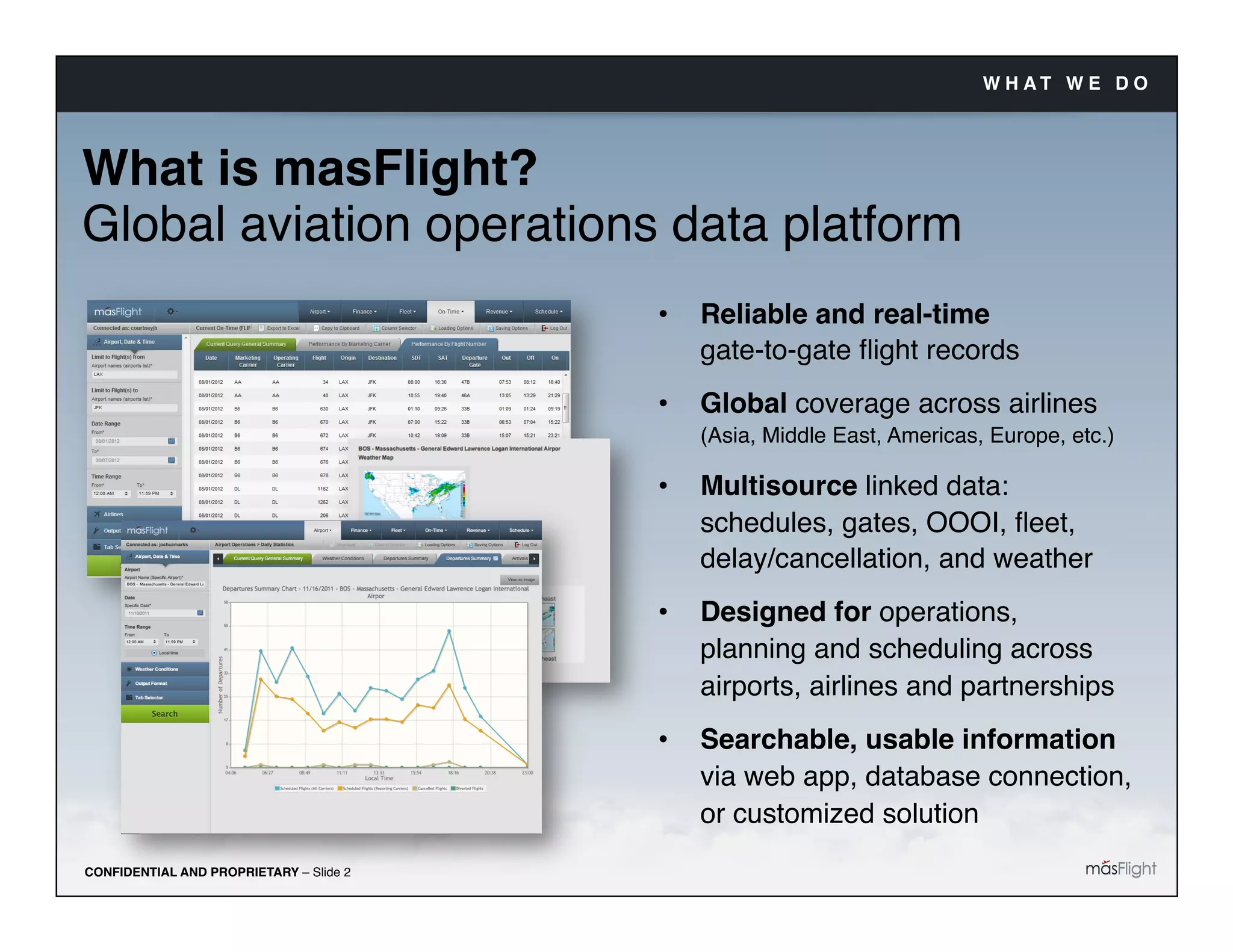 masFlight Platform Overview | PDF