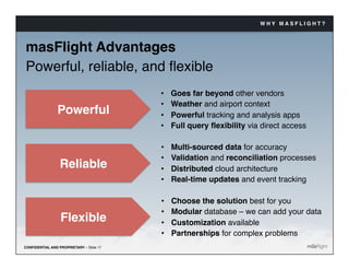 masFlight Platform Overview | PDF