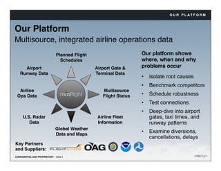 masFlight Platform Overview | PDF