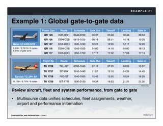 masFlight Platform Overview | PDF