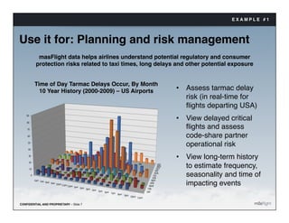 masFlight Platform Overview | PDF