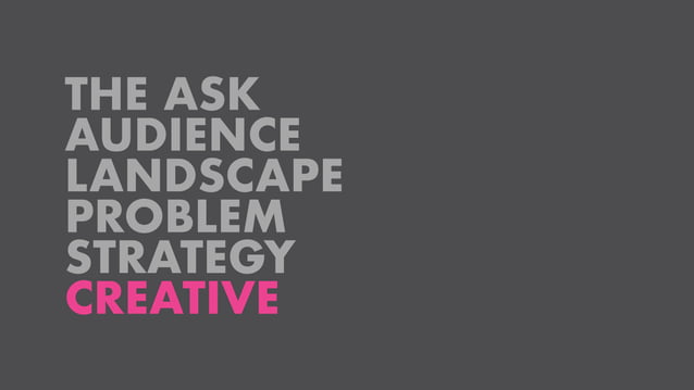 Grocery Gateway - Creative Strategy | PPT