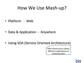 Mash Up & Composite Application | PPT