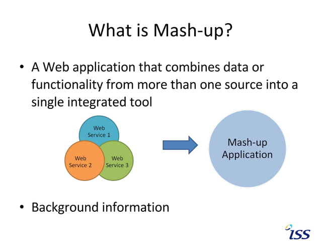 Mash Up & Composite Application | PPT