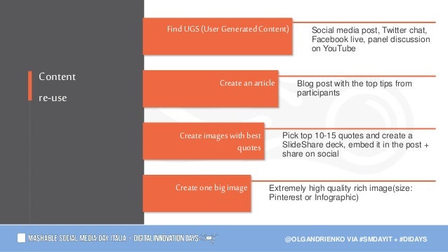 How to Integrate Social Media In The Marketing Mix: Real Cases