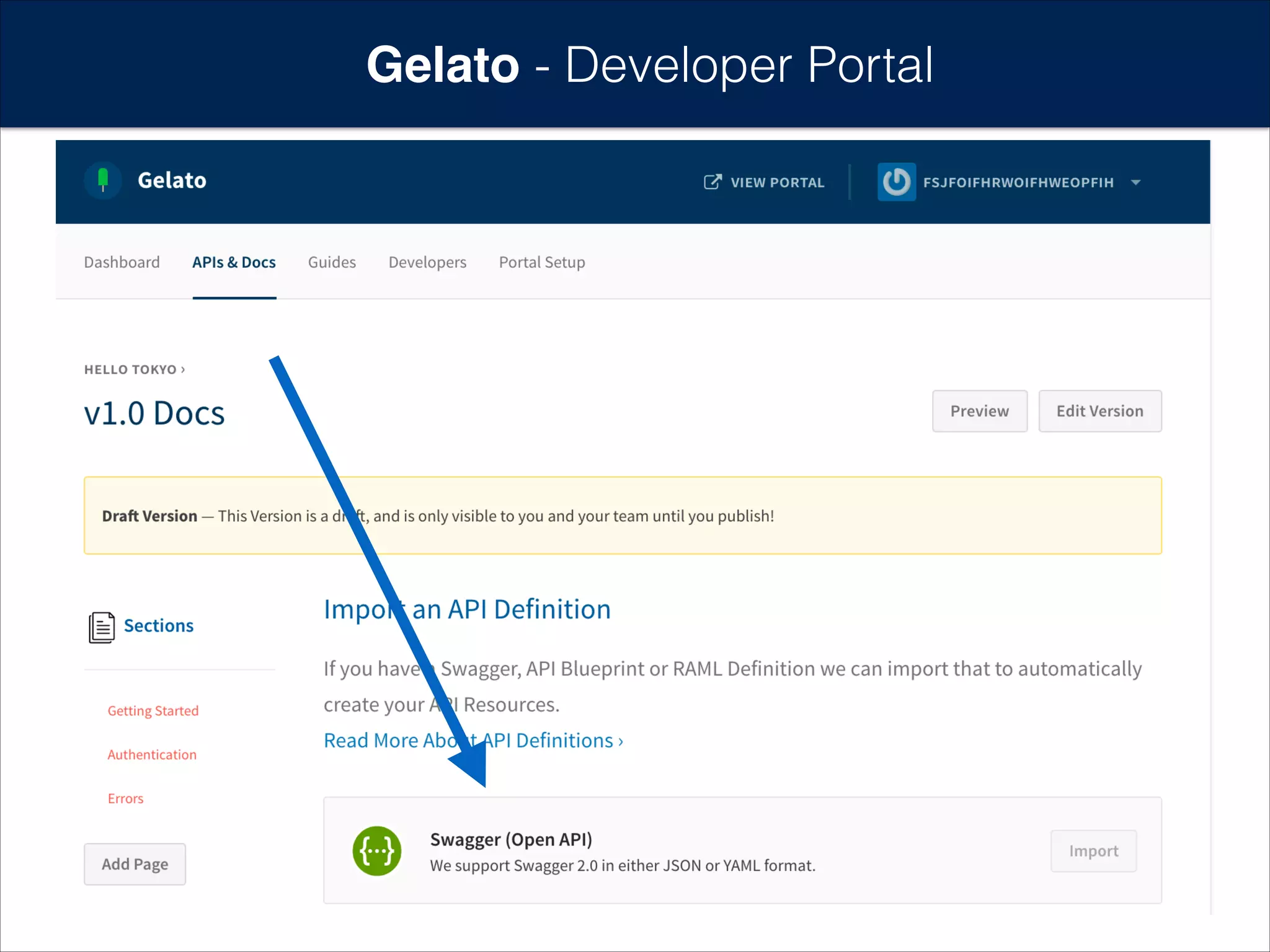 OpenAPI Specification + Mashape | PPT