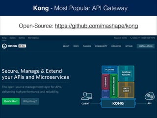 OpenAPI Specification + Mashape | PPT