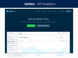 OpenAPI Specification + Mashape | PPT