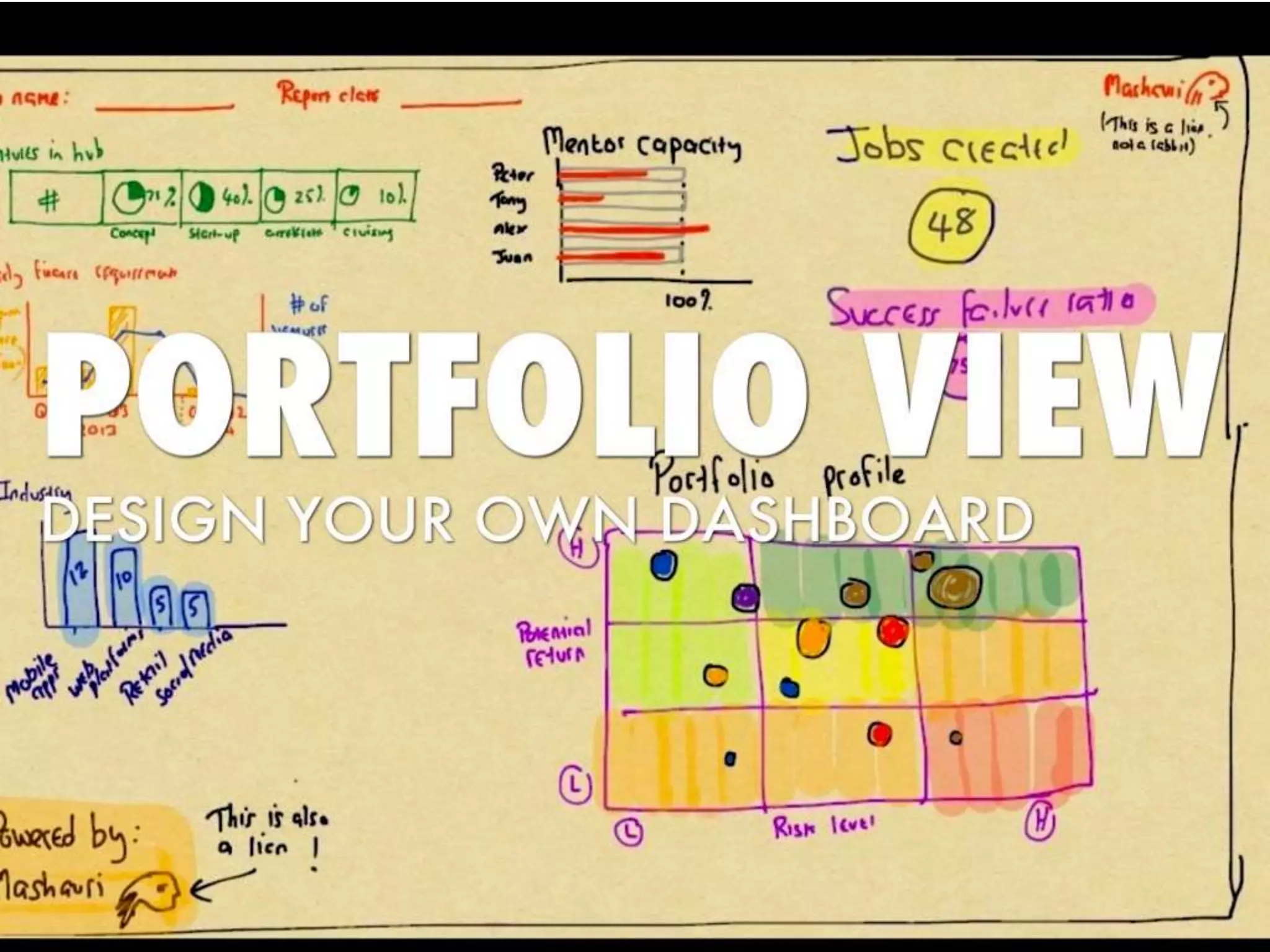 Mashauri for hubs presentation | PPTX